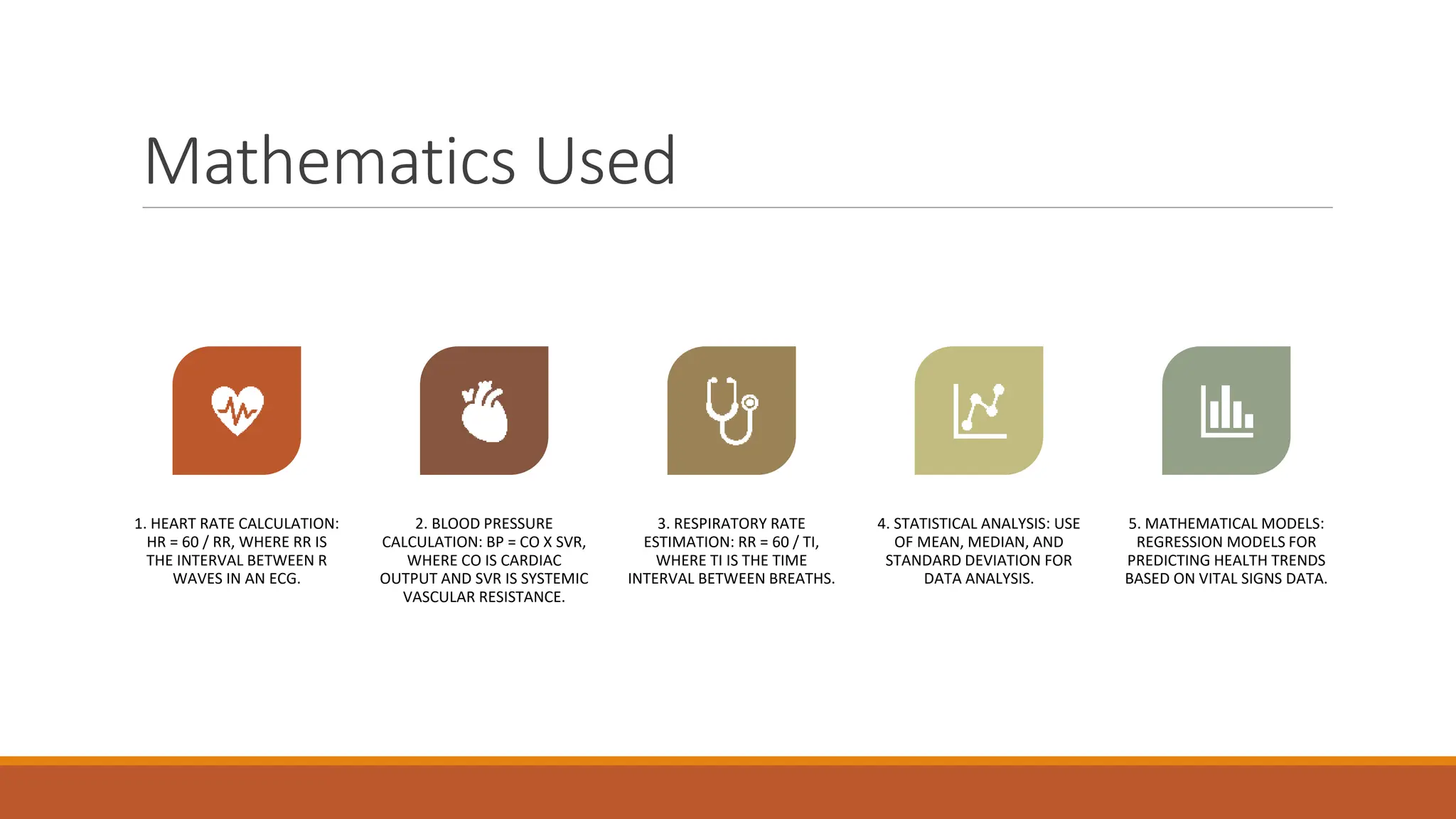 Mathematics in Vital Signs Monitoring by Praket.pptx