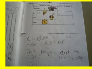 Mathematics in y1 power point | PPT