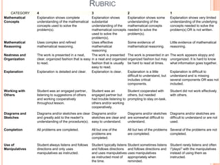 Mathematics is fun! power point | PPTX