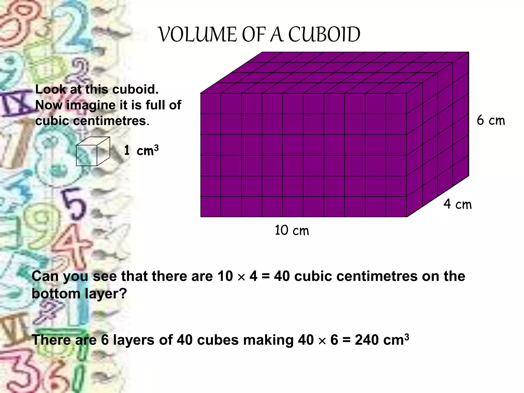 Volume and Surface Areas | PPTX