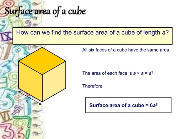 Volume and Surface Areas | PPT