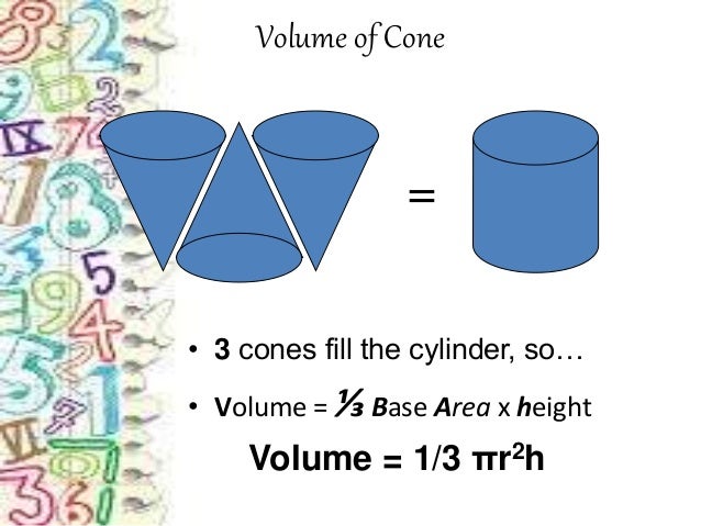 Volume and Surface Areas