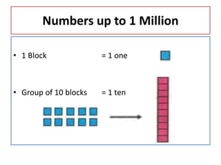 Mathematics lesson plan class 4.pptx