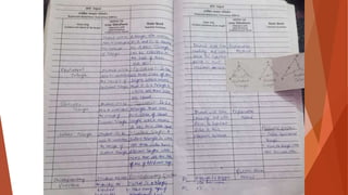 MATHEMATICS MACRO LESSON PLAN FOR PUPIL TEACHER.pptx