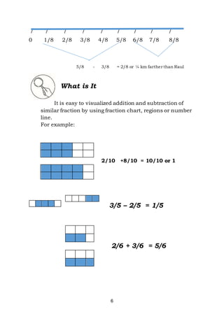 Mathematics module 33 visualizing addition or subtraction of similar fractions | DOCX