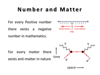 Mathematics & Nature | PPTX