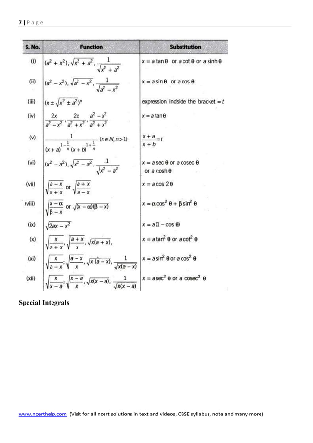 Mathematics notes and formula for class 12 chapter 7. integrals | PDF ...