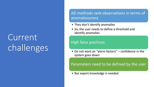 Mathematics of anomalies | PPTX