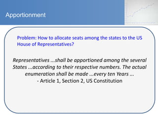 MathematicsofApportionmentLecturePowerpoint-1.pptx