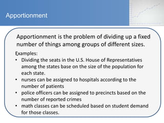 MathematicsofApportionmentLecturePowerpoint-1.pptx