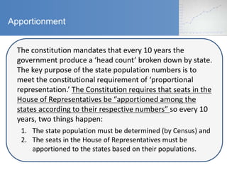 MathematicsofApportionmentLecturePowerpoint-1.pptx