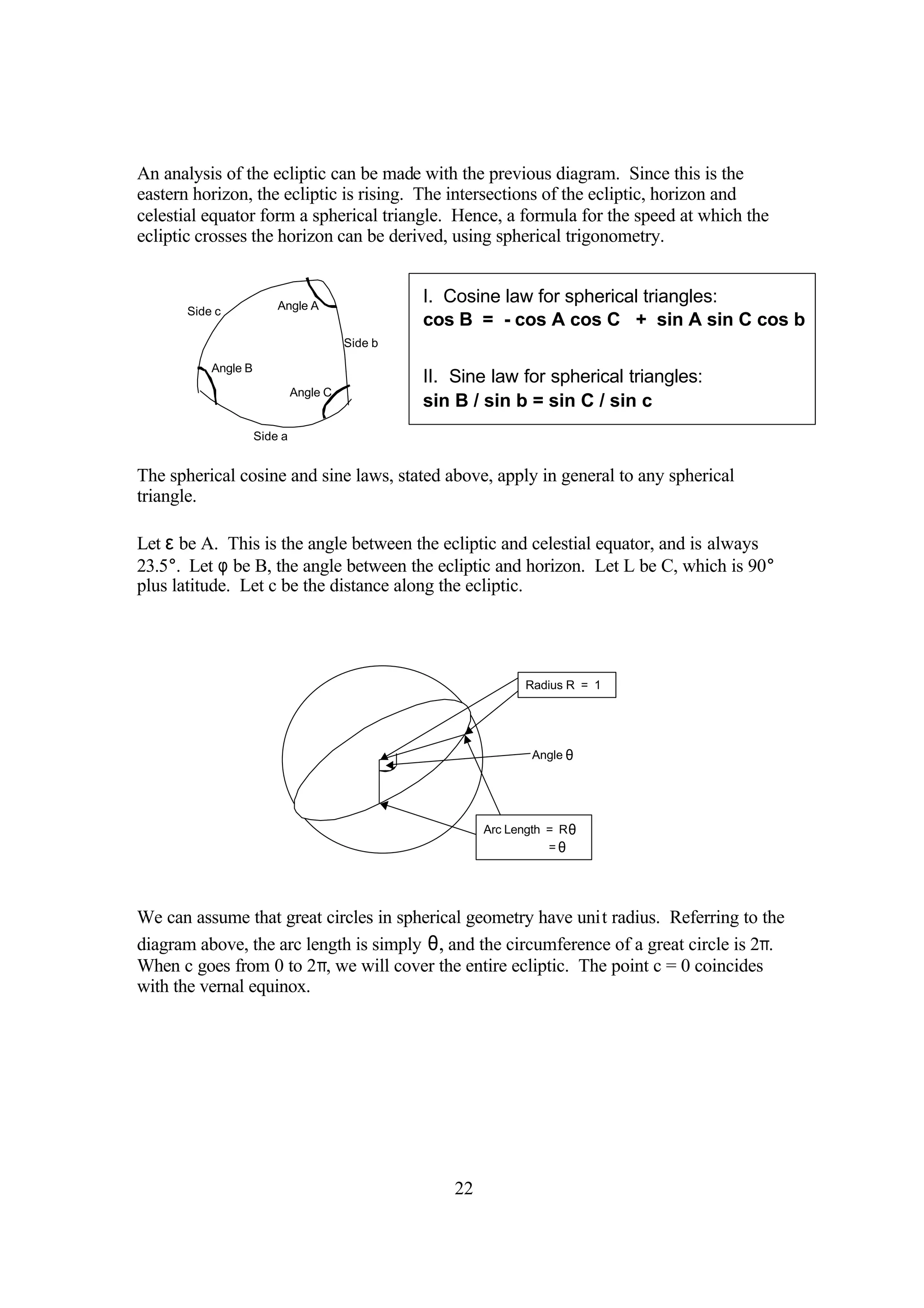 Mathematics of astrology | PDF