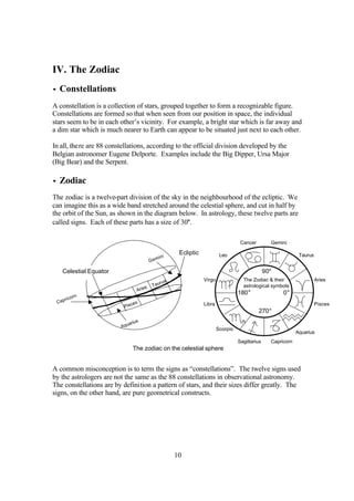 Mathematics of astrology | PDF