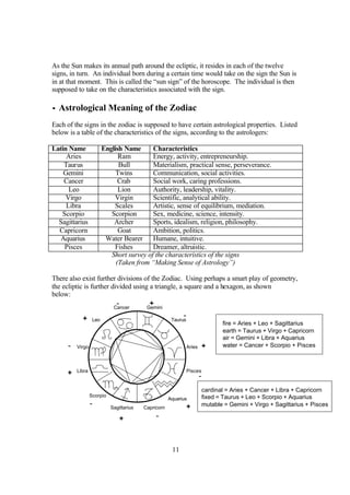 Mathematics of astrology | PDF