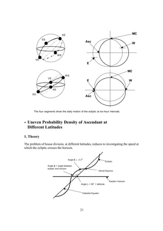 Mathematics of astrology | PDF