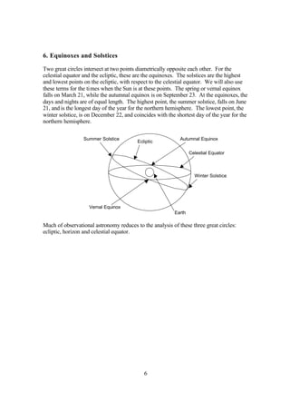 Mathematics of astrology | PDF
