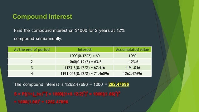 คณิตศาสตร์การเงิน - Compound interest & Compound discount