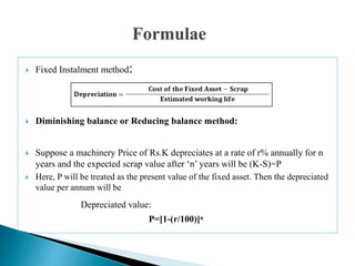 Mathematicsoffinance simpleandcompoundinterestformulae | PPTX