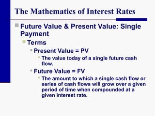 Mathematics of Interest Rates from the fundamentals | PPT