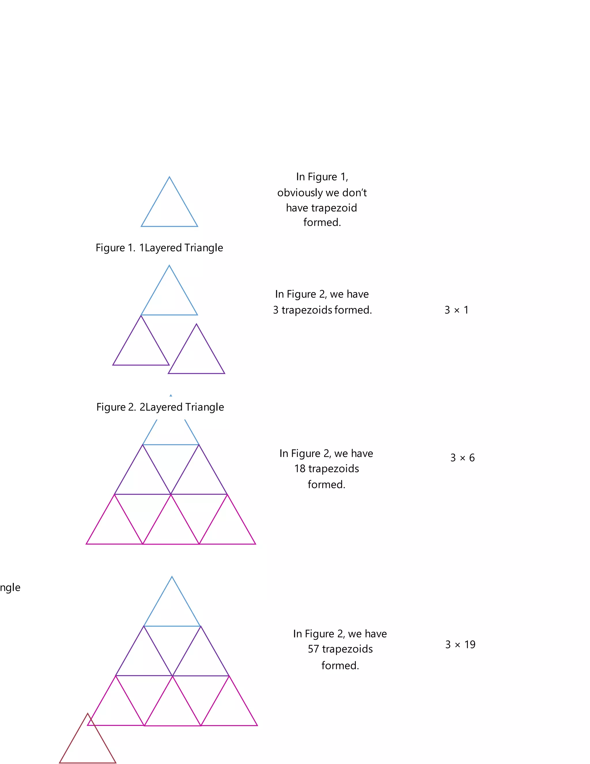 Mathematics of investigation - Trapezoid in a Layered Triangle | DOCX