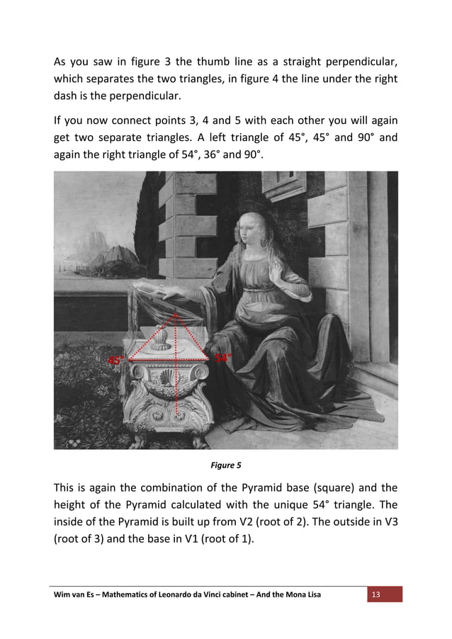 Mathematics of Leonardo da Vinci cabinet. And the Mona Lisa..pdf