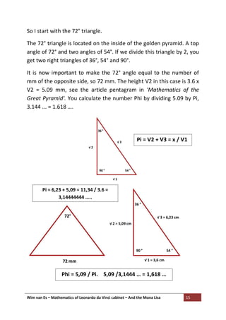 Mathematics of Leonardo da Vinci cabinet. And the Mona Lisa..pdf