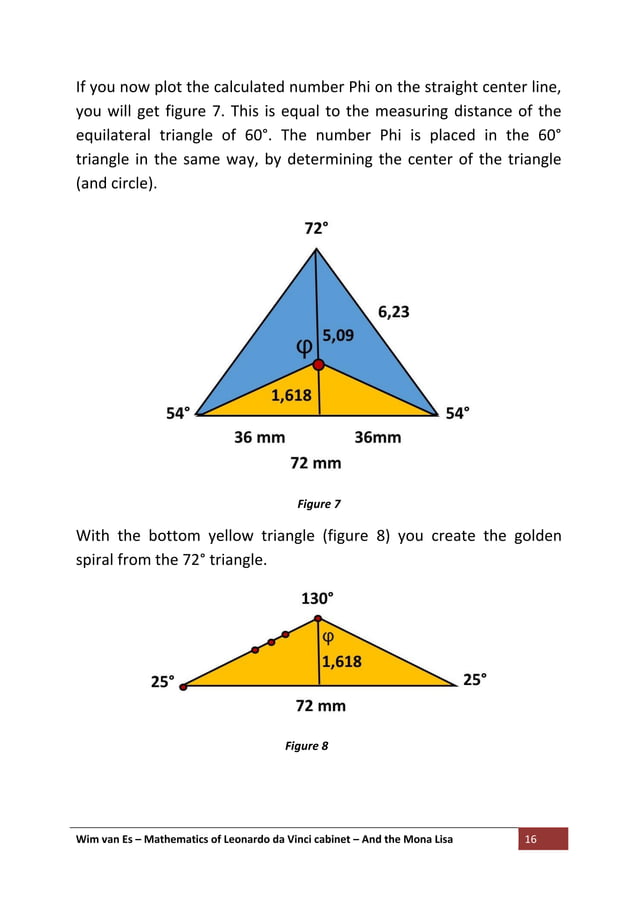 Mathematics of Leonardo da Vinci cabinet. And the Mona Lisa..pdf