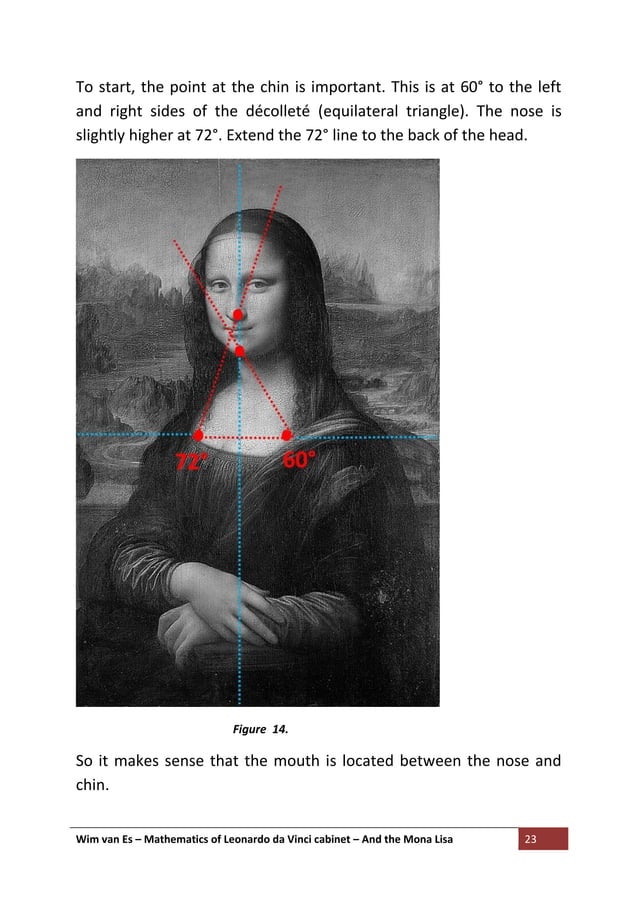 Mathematics of Leonardo da Vinci cabinet. And the Mona Lisa..pdf