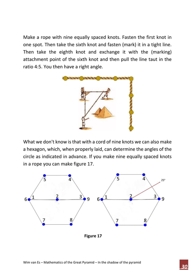 Mathematics of the Great Pyramid.pdf