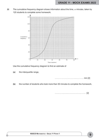 Mathematics OL P1 QP.pdf