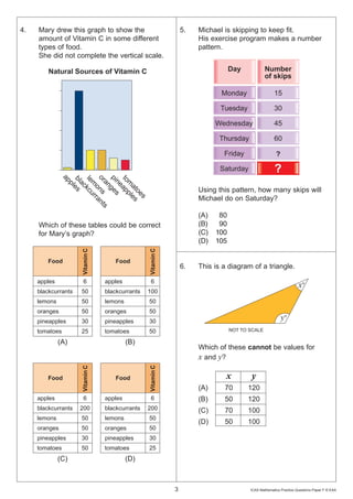 Mathematics paper F | PDF