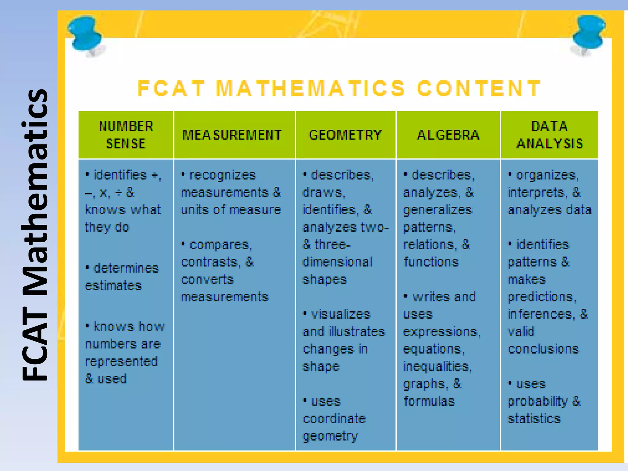 Mathematics Parent Workshop Presentation | PPTX