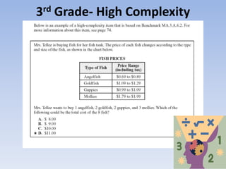 Mathematics Parent Workshop Presentation | PPTX