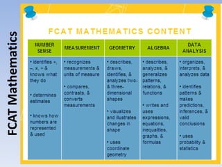 Mathematics Parent Workshop Presentation | PPTX