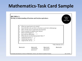 Mathematics Parent Workshop Presentation | PPTX