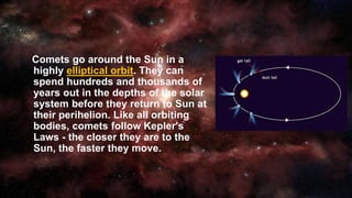 Mathematics patterns in the universe | PPTX