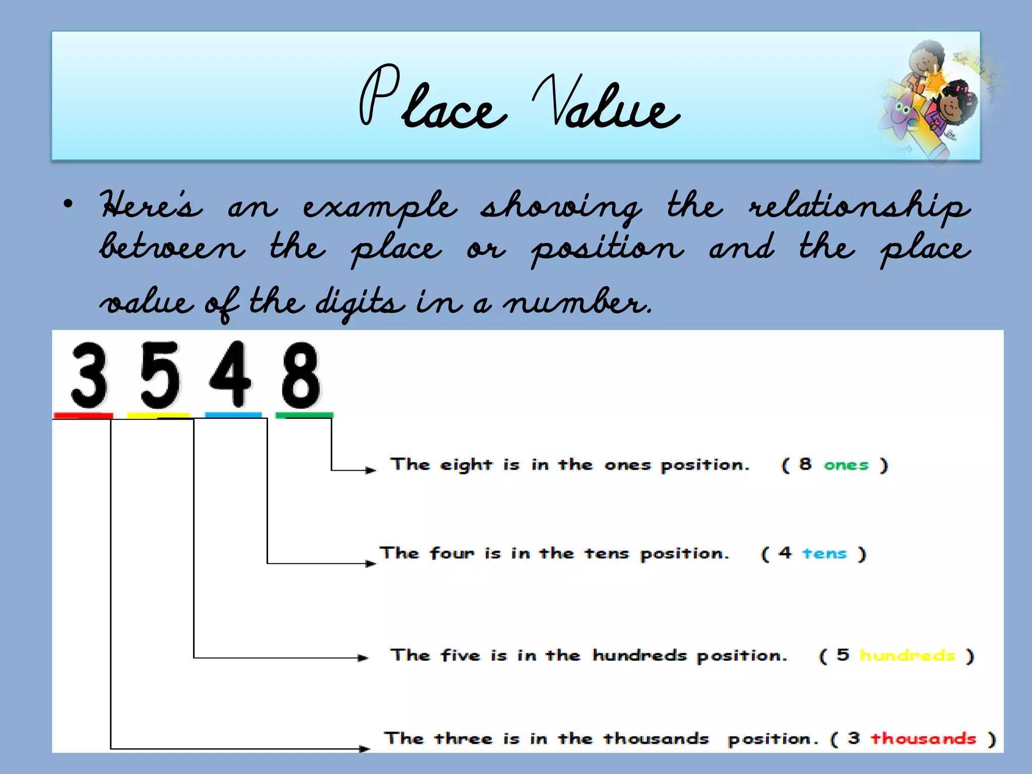 Mathematics Place Value Standard 3 | PPT