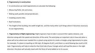 MATHEMATICS VERY IMPORTANT PORTFOLIO PPT.pptx