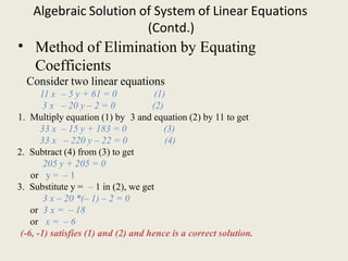 Mathematics ppt.pptx