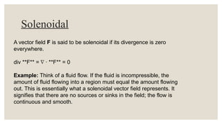 MATHEMATICS ppt on vector and vector calculus.pptx