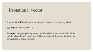 MATHEMATICS ppt on vector and vector calculus.pptx