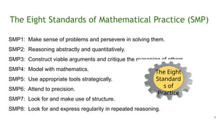 Mathematics practice. mathematics curreculum pptx | PPT