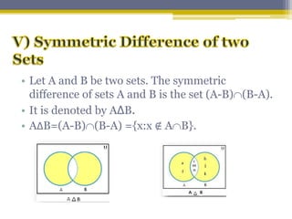 Mathematics project | PPTX
