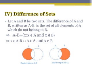 Mathematics project | PPT