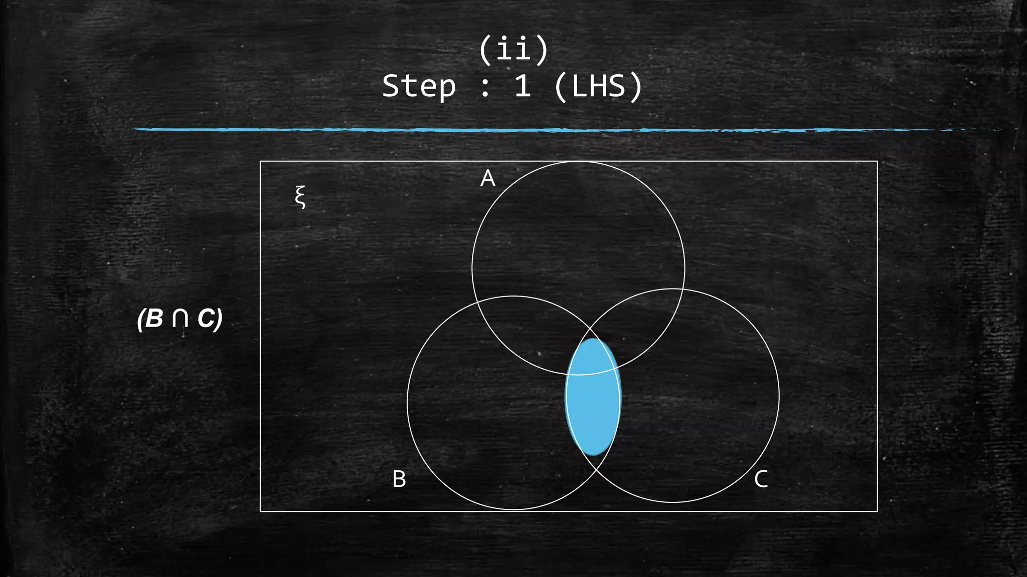 Distributive property of sets (class 11 mathematics project) | PPTX