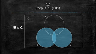 Distributive property of sets (class 11 mathematics project) | PPTX