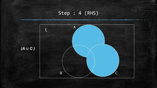 Distributive property of sets (class 11 mathematics project) | PPTX