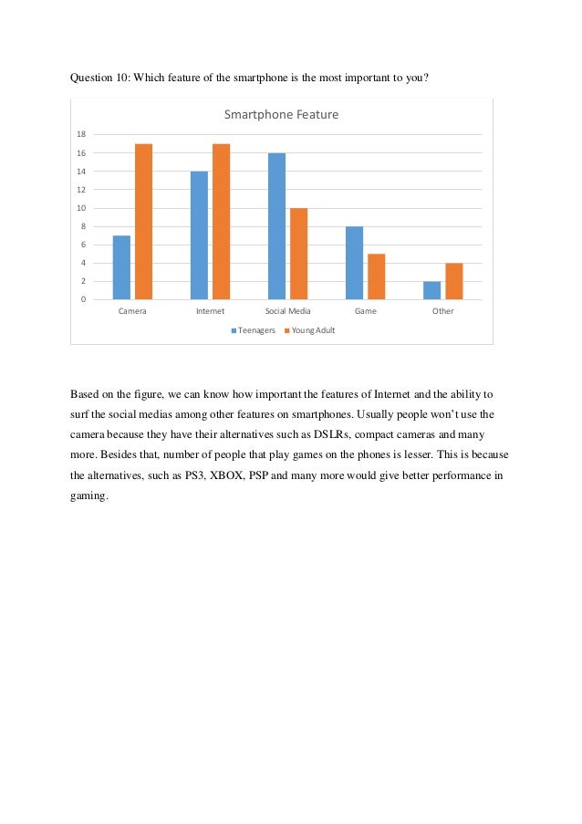 Mathematics Statistics Project