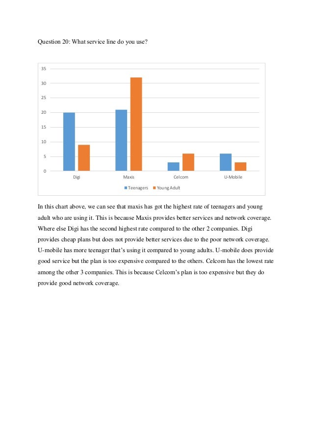Mathematics Statistics Project