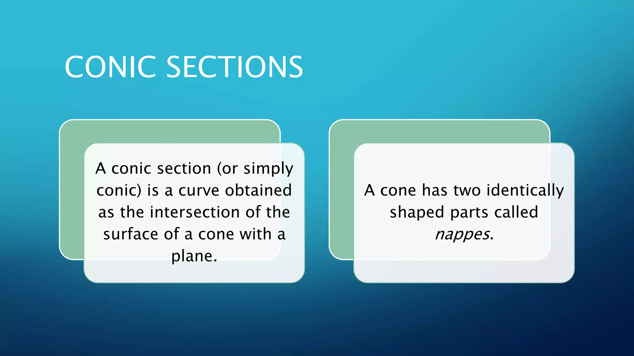 Conic Sections (Class 11 Project) | PPTX